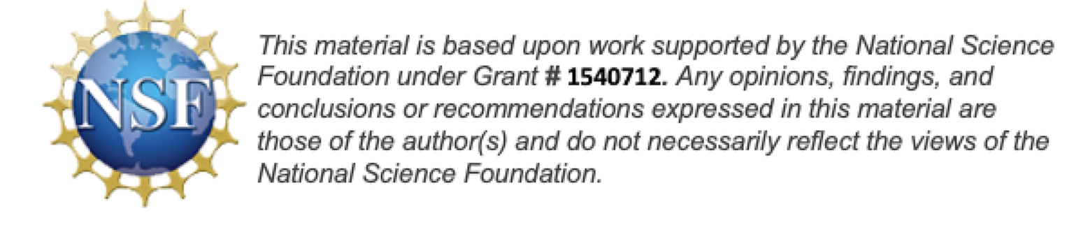 Examples of Digitally-rich Teaching - K-12 Digital Consortium